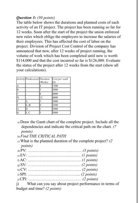 Solved Question 3: (30 points) The table below shows the | Chegg.com