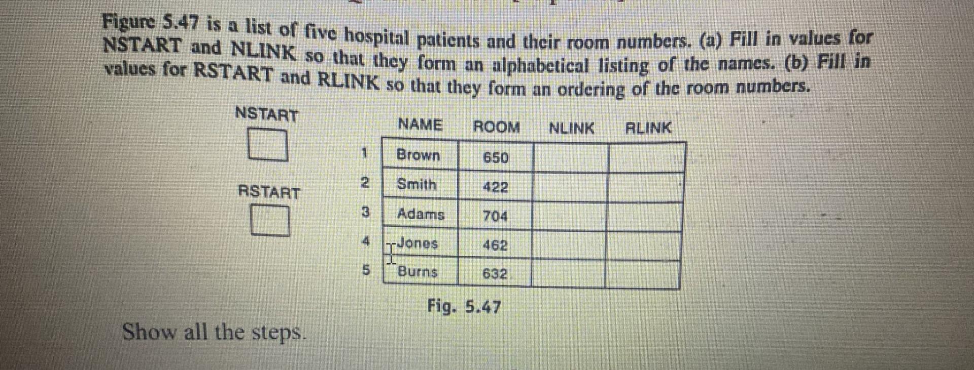 solved-figure-5-47-is-a-list-of-five-hospital-patients-and-chegg