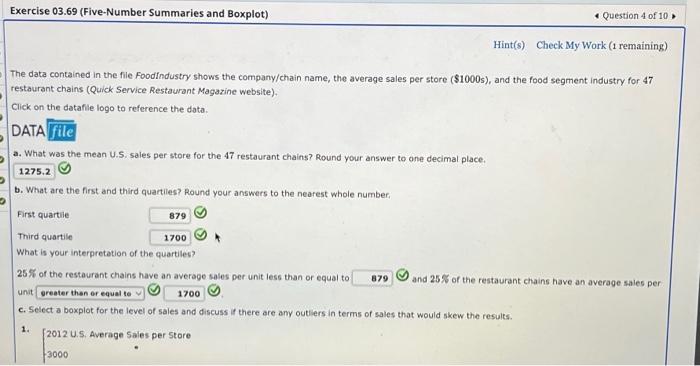 Solved The data contained in the file Foodindustry shows the | Chegg.com