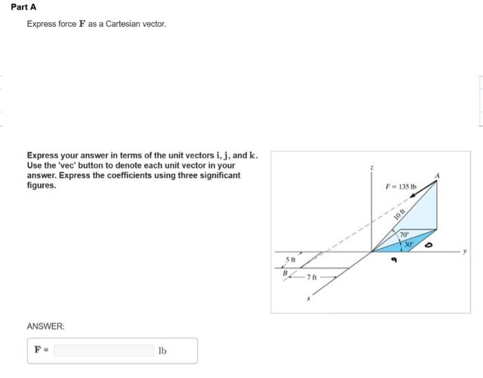 Solved Express force F as a Cartesian vector. Express your | Chegg.com