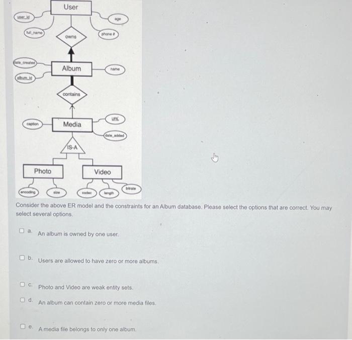 Solved How many tables should be created for the above | Chegg.com