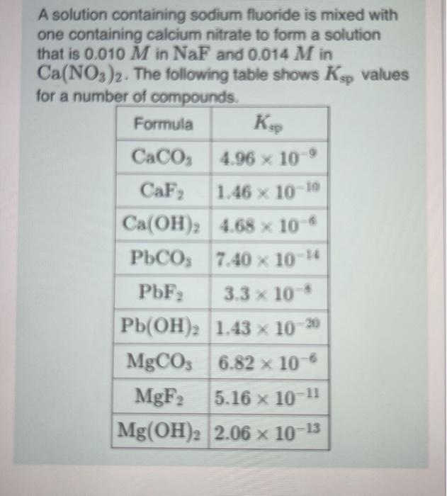 Solved A solution containing sodium fluoride is mixed with | Chegg.com