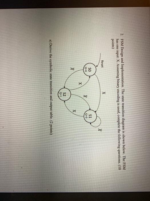 Solved 2. FSM Design and implementation. The state | Chegg.com