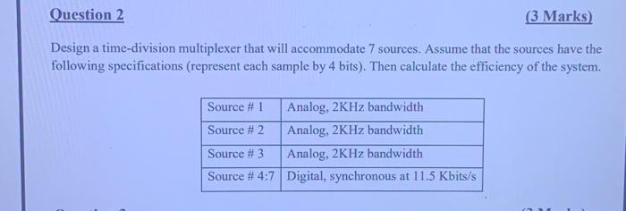 Design a time-division multiplexer that will | Chegg.com