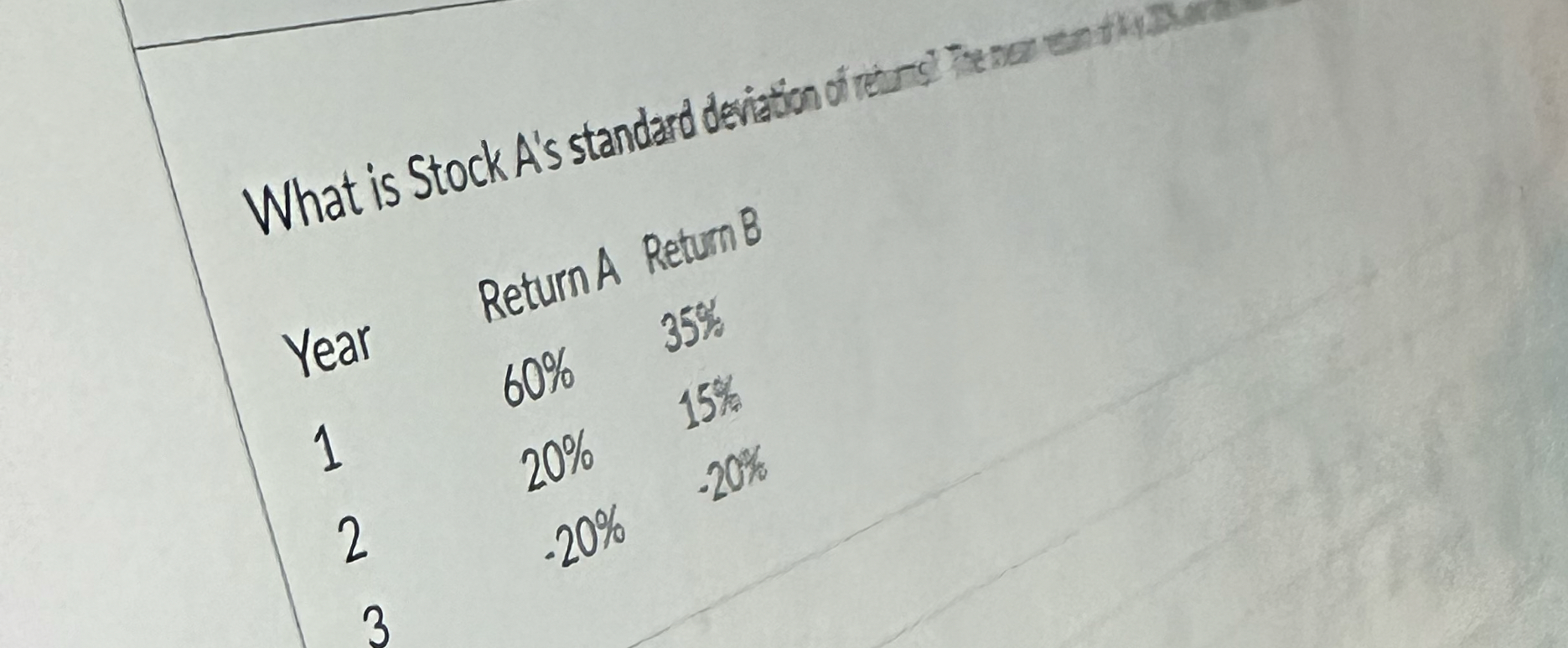 Solved what is the stocks standard deviation of returns | Chegg.com