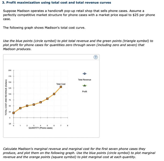 Solved 3. Profit maximization using total cost and total | Chegg.com