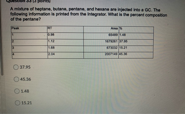 Solved tion points) A mixture of heptane, butane, pentane, | Chegg.com