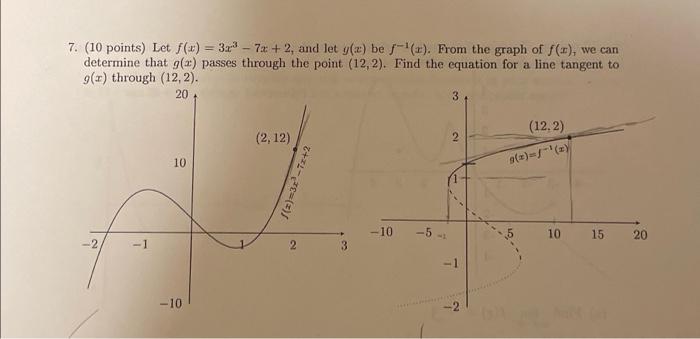 Solved 7. (10 points) Let f(x) = 3x³ - 7x + 2, and let g(x) | Chegg.com