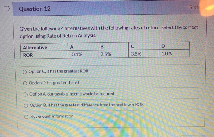 Solved Question 12 5 pts Given the following 4 alternatives | Chegg.com