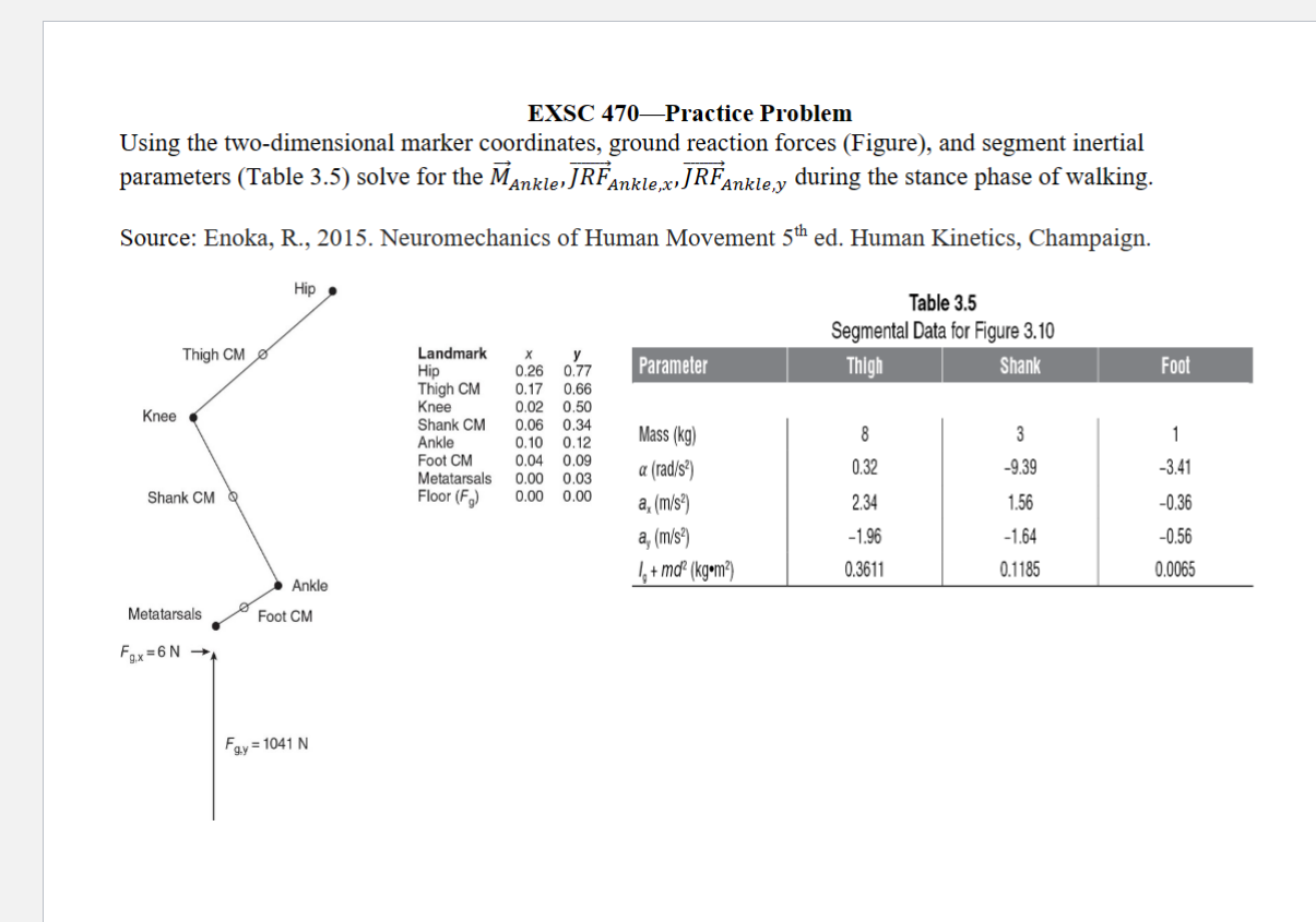 Solved Can someone please help me find the moment of the | Chegg.com