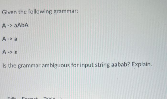 Given the following grammar: A→aAbAA→aA→ε Is the | Chegg.com