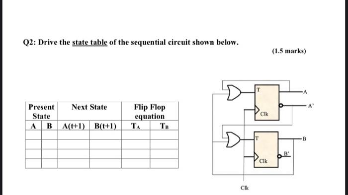 Solved Q2: Drive the state table of the sequential circuit | Chegg.com