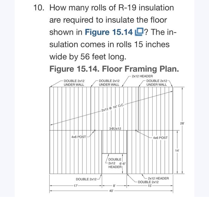 Solved 10. How many rolls of R−19 insulation are required to | Chegg.com