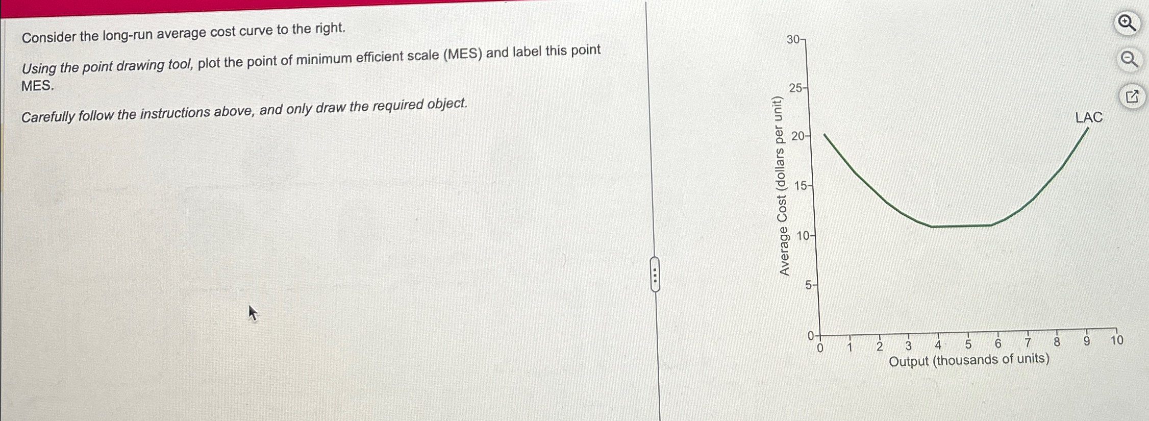 Solved Consider the long-run average cost curve to the | Chegg.com