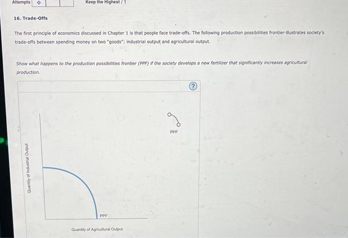 Solved The first principle of economics discussed in Chapter | Chegg.com