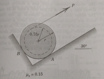 Solved The homogeneous disk with inner groove of mass m is | Chegg.com
