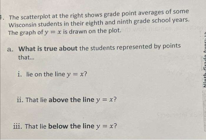[Solved]: scatter plot and linear regression. help plz