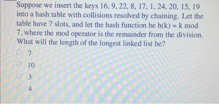 Solved Suppose we insert the keys 16,9,22,8,17,1,24,20,15,19 | Chegg.com