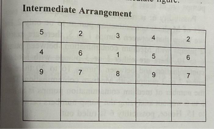 Intermediate Arrangement | Chegg.com