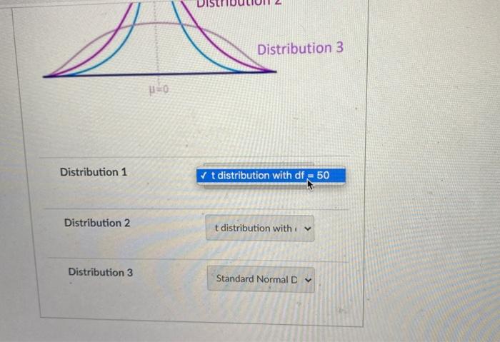 Solved Please match the following three curves with their | Chegg.com