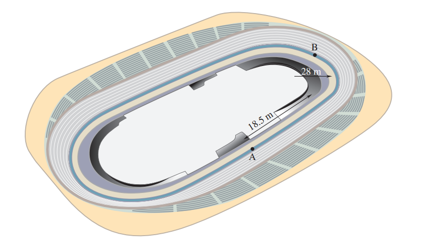 Solved 11.190 ﻿A velodrome is a specially designed track | Chegg.com