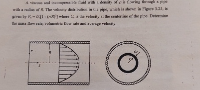 Solved A viscous and incompressible fluid with a density of | Chegg.com