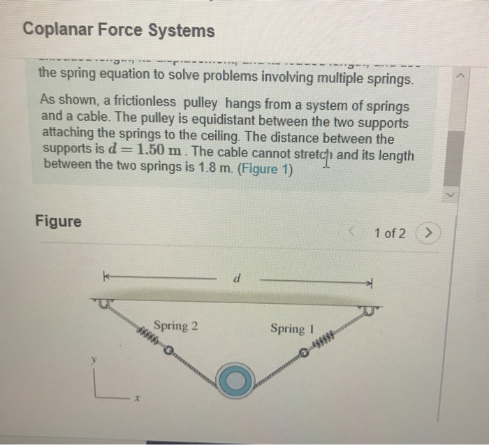 Solved Coplanar Force Systems the spring equation to solve | Chegg.com