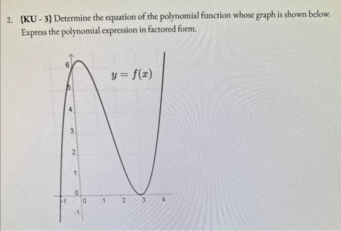 Solved Determine the equation of the polynomial function | Chegg.com