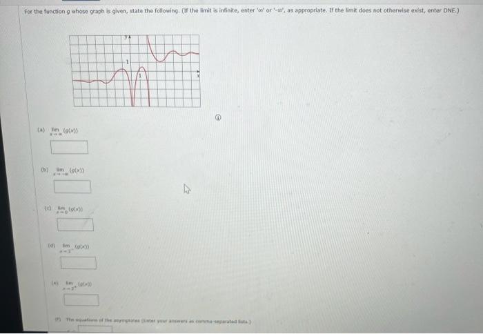 For the function g whose graph is given, state the | Chegg.com