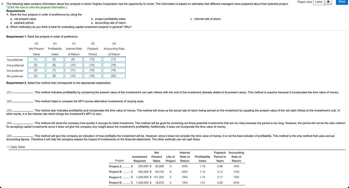 Solved The following table contains information about four | Chegg.com