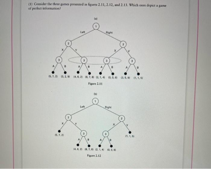 Solved (1) Consider the three games presented in figures | Chegg.com