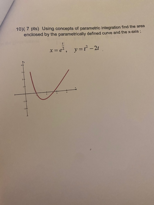 Solved 10)( 7 pts) Using concepts of parametric integration | Chegg.com