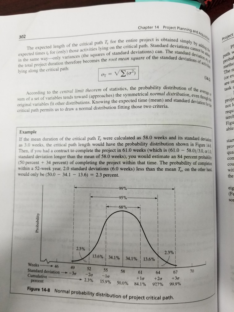 Solved If a project has an expected time of completion Te of | Chegg.com