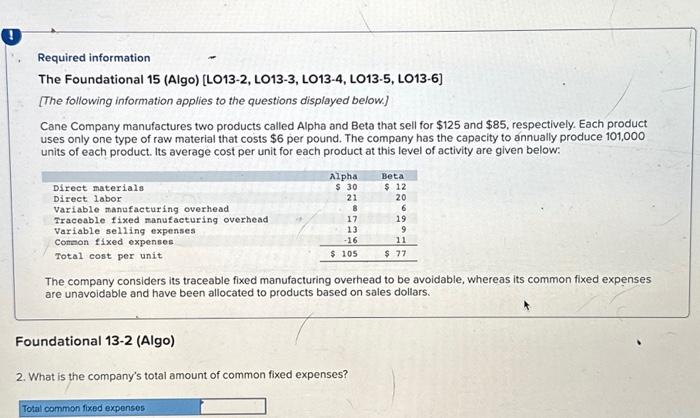 Solved 12. What contribution margin per pound of raw | Chegg.com