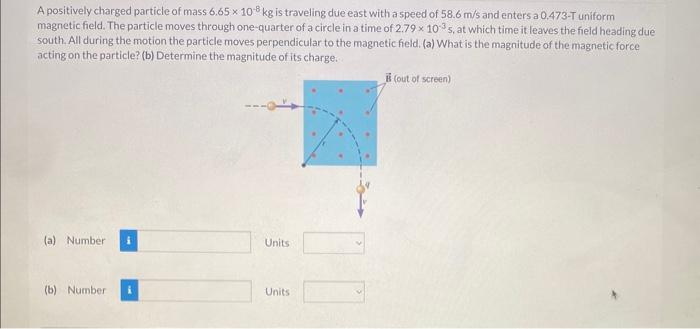 Solved A positively charged particle of mass 6.65×10−8 kg is | Chegg.com