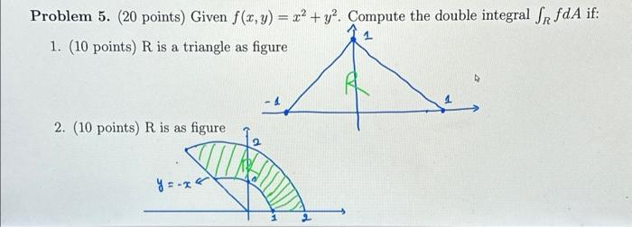Solved Problem 5. (20 points) Given f(x, y) = x² + y². | Chegg.com