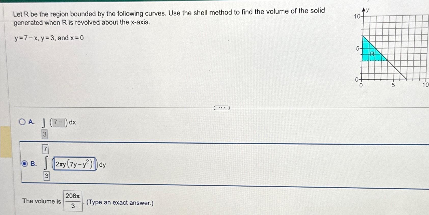 Solved Let R ﻿be the region bounded by the following curves. | Chegg.com