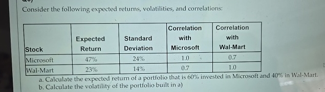 Solved Consider the following expected returns, | Chegg.com
