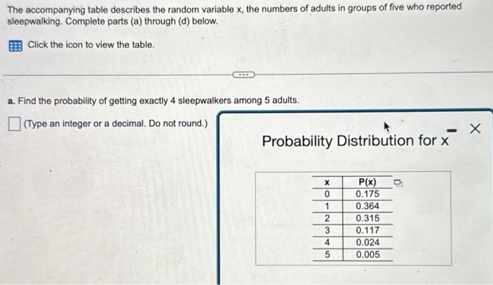 Solved The accompanying table describes the random variable | Chegg.com