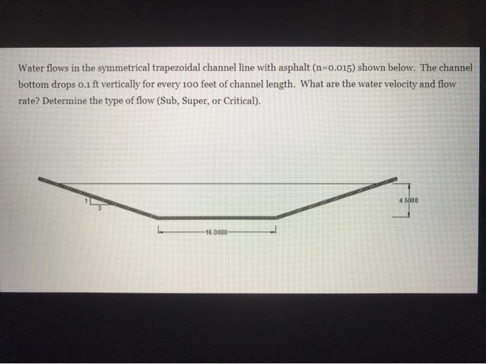 Solved Water flows in the symmetrical trapezoidal channel | Chegg.com
