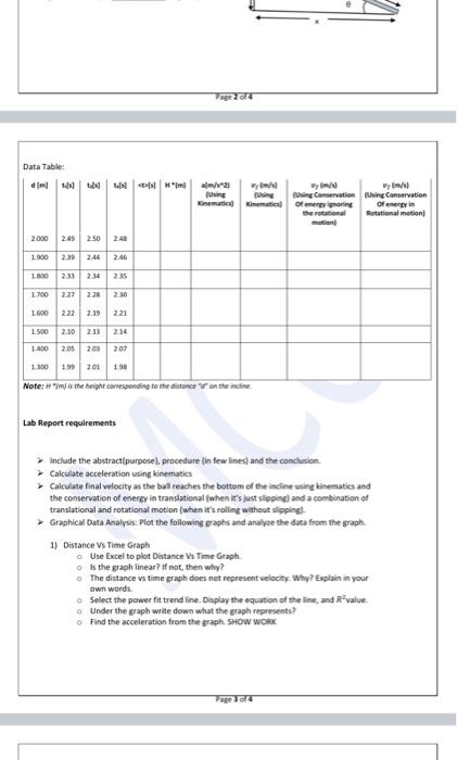 Solved Objective To find the acceleration of the ball | Chegg.com