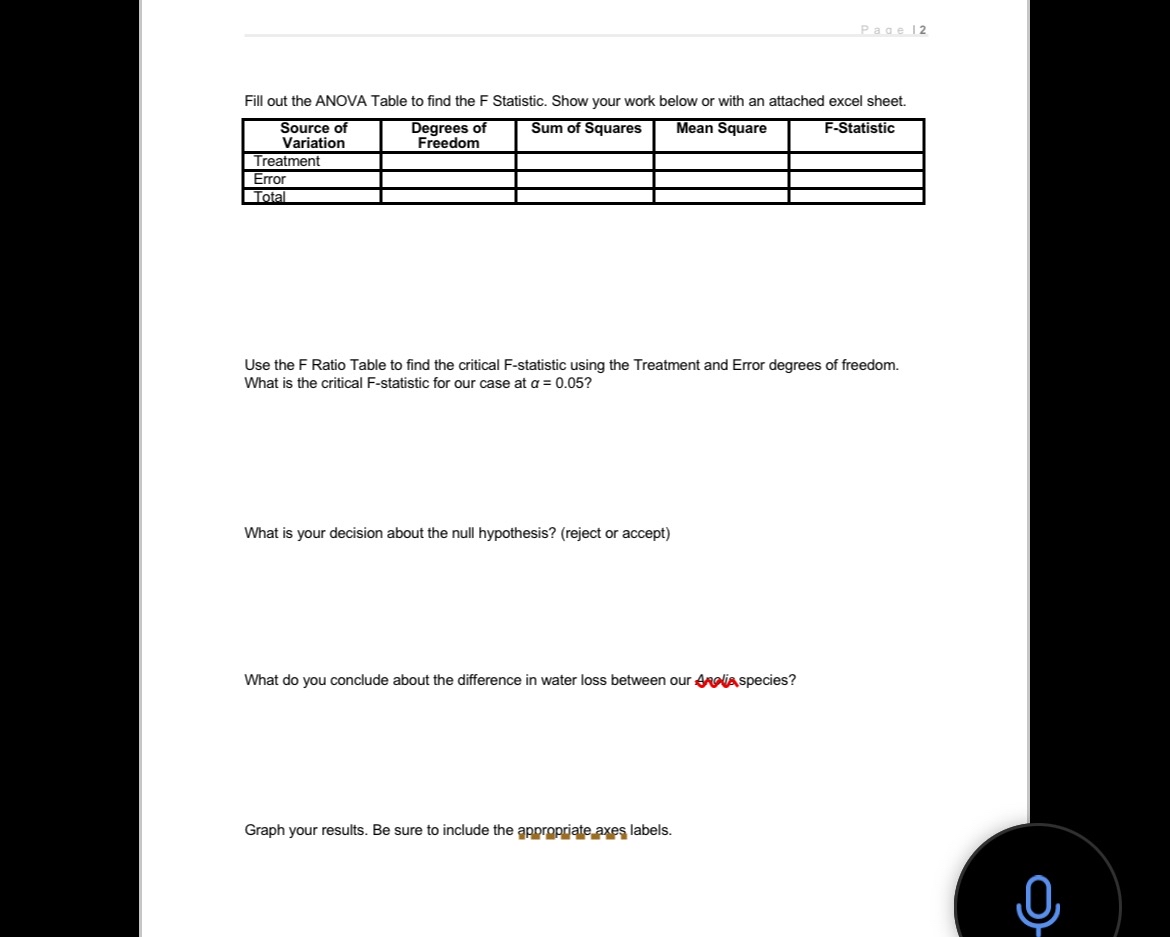 Use the F Ratio Table to find the critical | Chegg.com