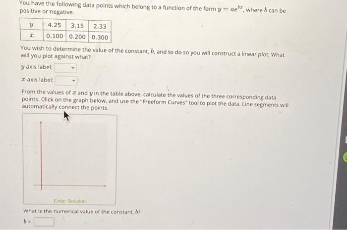 You have the following data points which belong to a | Chegg.com