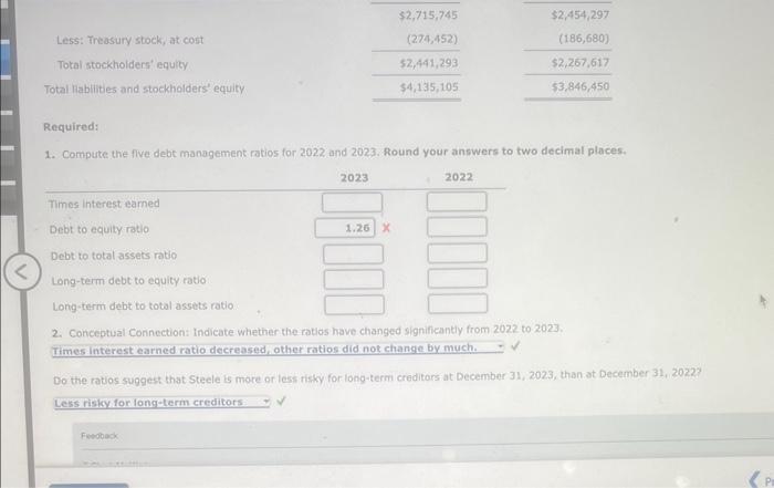 Solved Debt Management Ratios: Financial statements for | Chegg.com