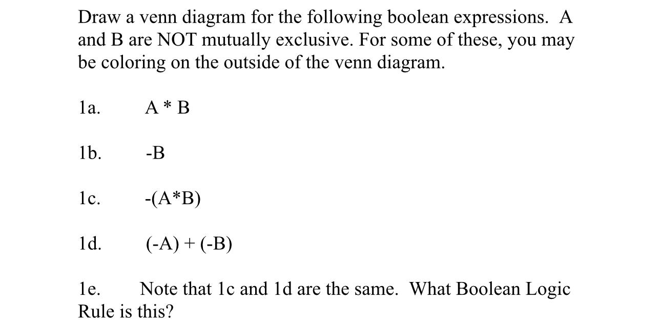 Solved Draw a venn diagram for the following boolean | Chegg.com