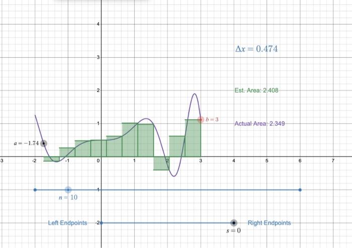 Solved Using the following Riemann sums calculator in | Chegg.com