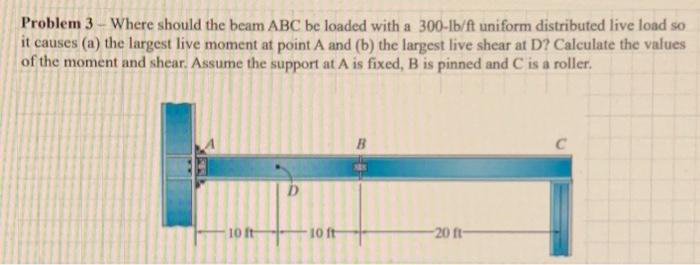 Solved Problem 3 - Where should the beam ABC be loaded with | Chegg.com