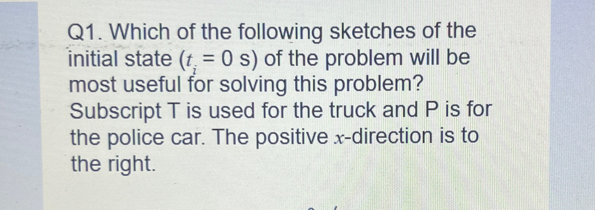 Solved Q1. ﻿Which of the following sketches of the initial | Chegg.com