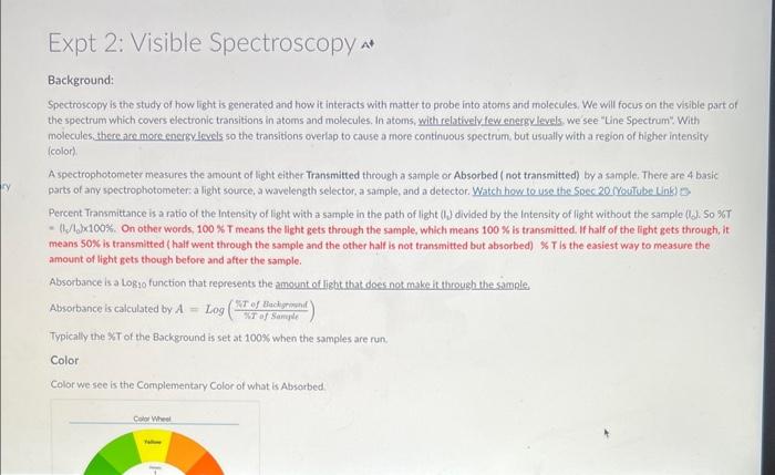 Solved Background: Spectroscopy is the study of how light is | Chegg.com