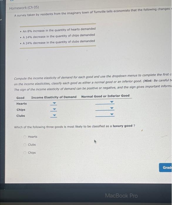 Solved 7. Using the income elasticity of demand to | Chegg.com